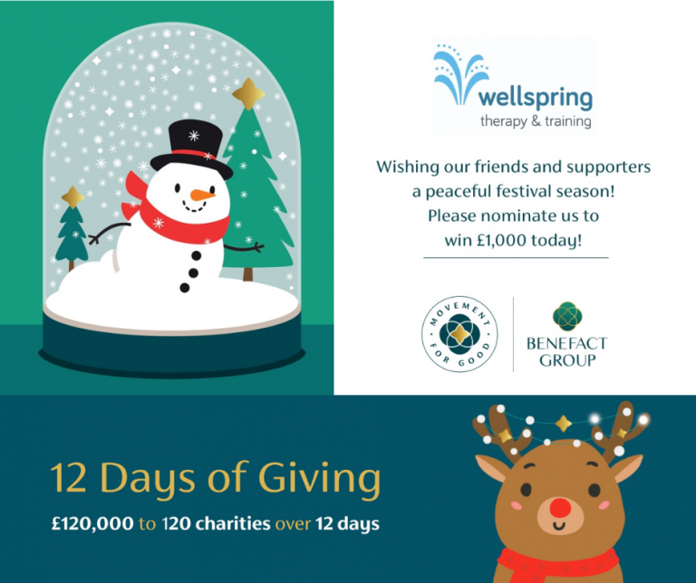 About - Wellspring Therapy & Training